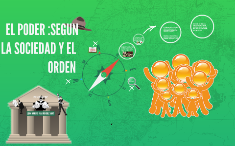 EL PODER :LA SOCIEDAD Y EL ORDEN by Orochimaru Uchija on Prezi