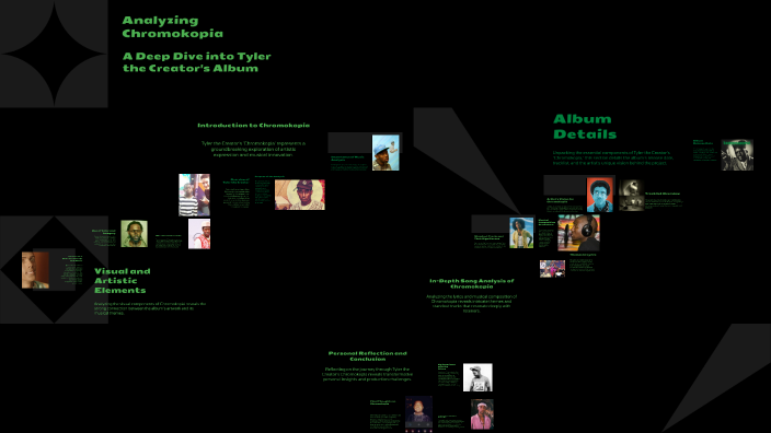 Analyzing Chromokopia by Farajah Mburu on Prezi