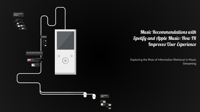 Music Recommendations with Spotify and Apple Music: How IR Improves ...