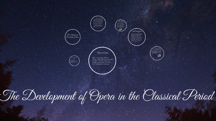 The Development of Opera in the Classical Period by Michele Redmond on ...