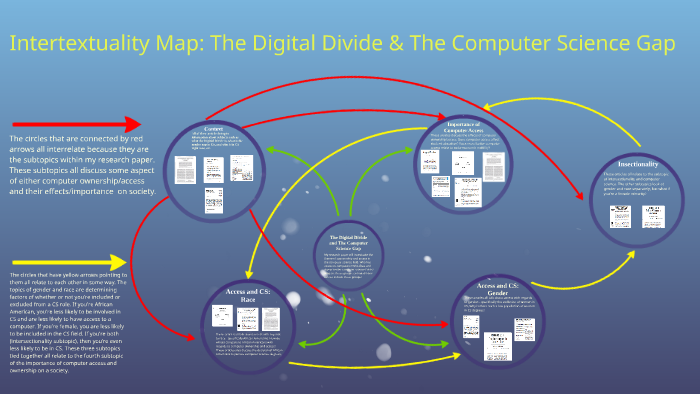 The Digital Divide and Computer Science by Stephen Nguyen on Prezi