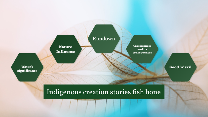Indigenous Creation Stories Fishbone Diagram by Autumn LeBreton ...