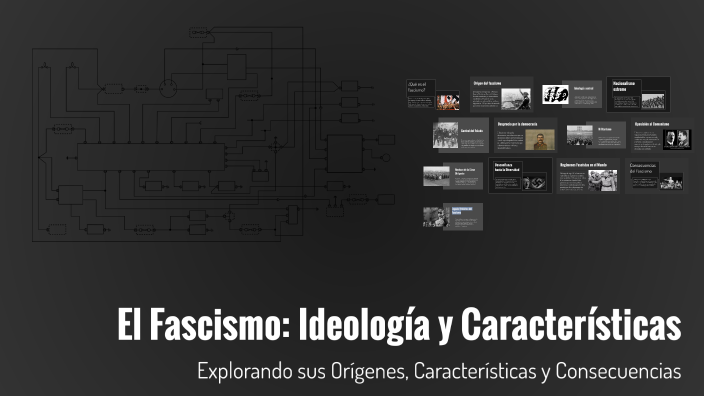 El Fascismo: Ideología y Características by Fidel Rosales on Prezi