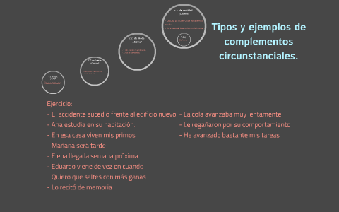 Tipos y ejemplos de complementos circunstanciales. by Pame Pardo Barrientos on Prezi