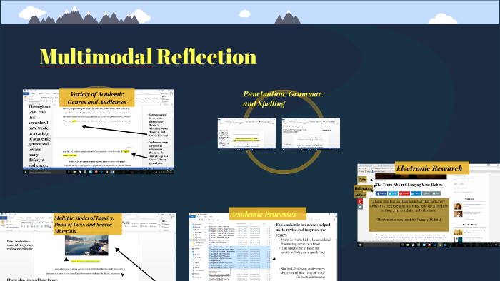 Multimodal Reflection by Brock Goris on Prezi