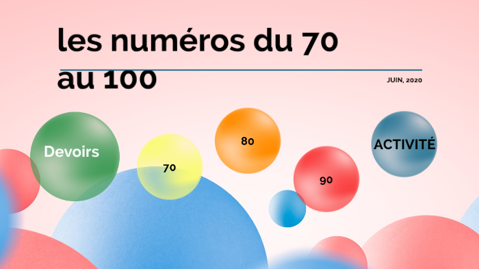 4º Les numeros 70 au 100 by Romi Gonzalez on Prezi