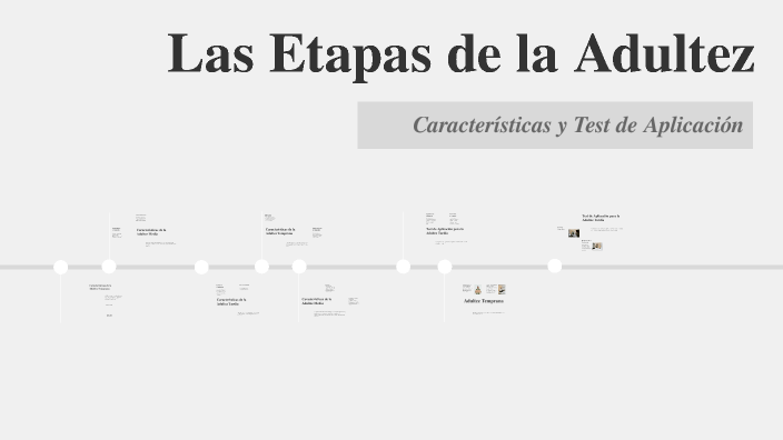 Las Etapas de la Adultez by Leandra Garcia montoya on Prezi