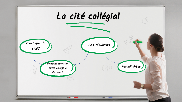 La cite collegiale by Sandra Ayoub élève on Prezi
