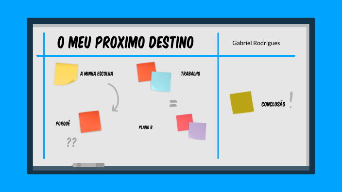 País De Sonho by Gabriel Rodrigues on Prezi
