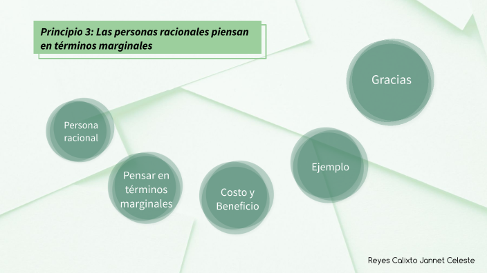 Economía - Principio 3 - Las personas racionales piensan en términos ...