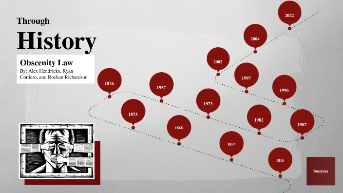 Obscenity law by Alex hendricks on Prezi