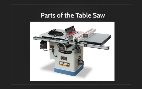parts of the Table Saw by David Lease on Prezi