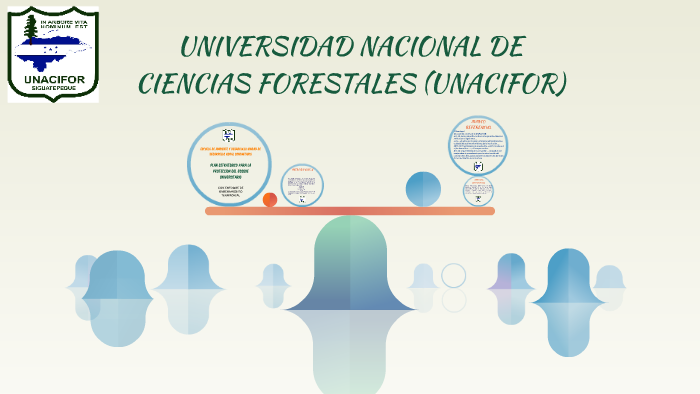 UNIVERSIDAD NACIONAL DE CIENCIAS FORESTALES (UNACIFOR) by Ana Santos on ...