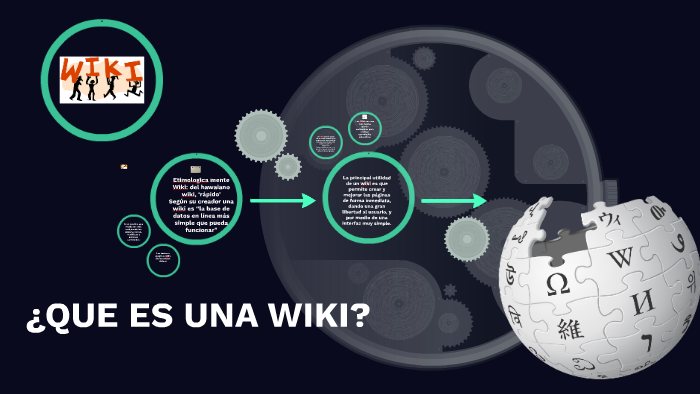 ¿QUE ES UNA WIKI? by Carmen Pinto on Prezi