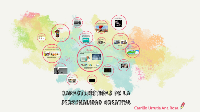 Características de la personalidad creativa by Ana Carrillo on Prezi