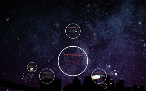 Examen 2do periodo Etica y Valores by Felipe Ceja on Prezi