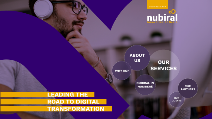 West Coast Nubiral | Innovation at Scale by Nubiral | 2020 on Prezi