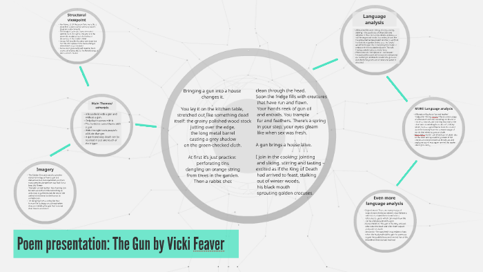 Poem presentation: The Gun by Vicki Feaver by Nok Krishnamra on Prezi