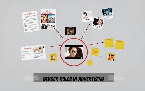 GENDER ROLES IN ADVERTISING by Shafi Wan Zaidi on Prezi