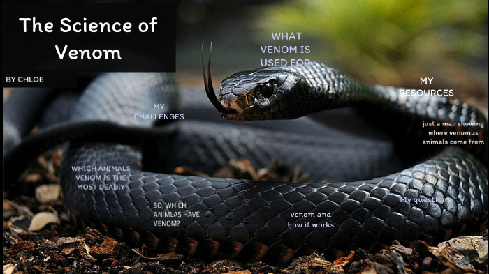 the science of venom- my genius hour presentation 6topics in depth ...