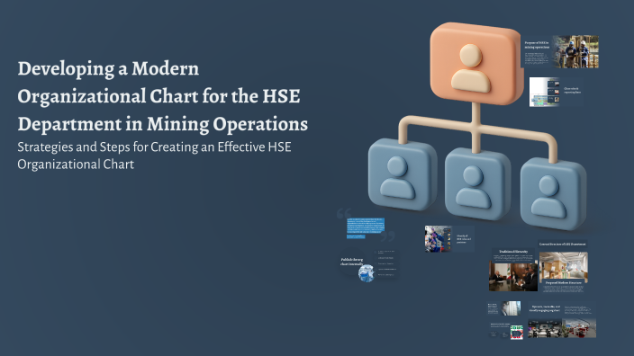 Developing a Modern Organizational Chart for the HSE Department in ...