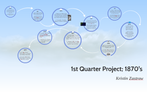 1st Quarter Project; 1870's by Kristin Marie on Prezi