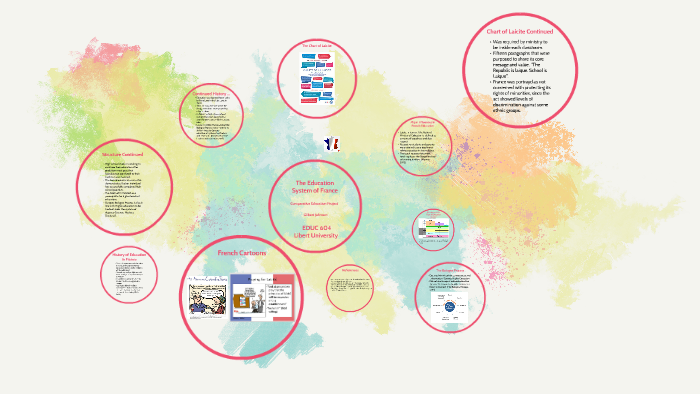 The Education System of France by Gilbert Johnson on Prezi