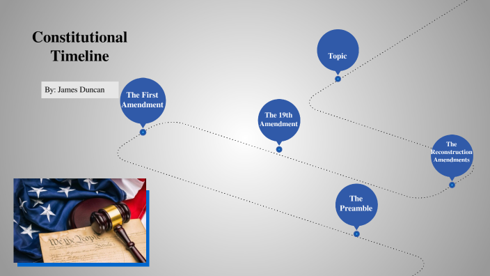 Constitutional Timeline by james duncan on Prezi