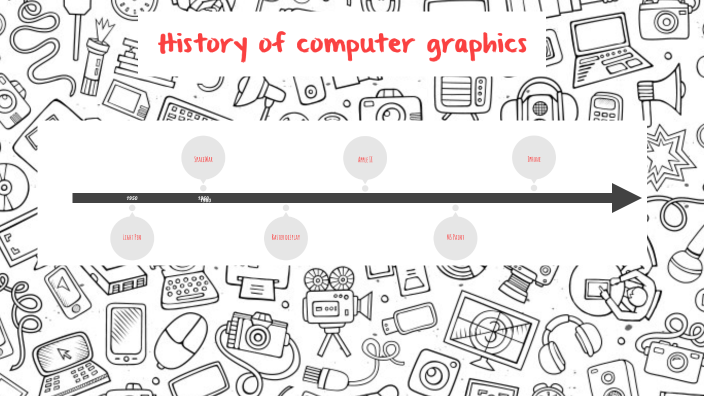 History of computer graphics by carmen ursu on Prezi