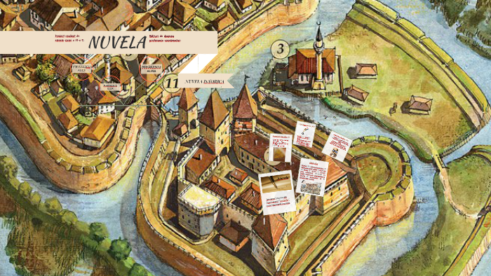 Nuvela by Iulia Marinescu on Prezi