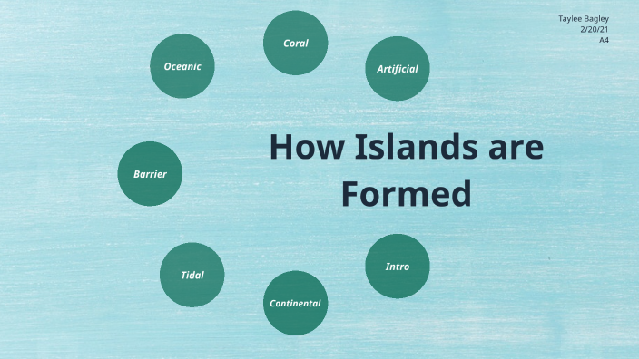 How Islands are Formed by Taylee Bagley on Prezi