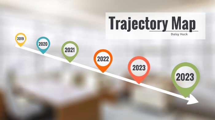 Trajectory Map by Daisy Huck on Prezi