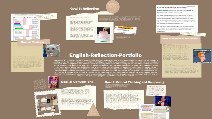 English Reflection Portfolio by Angelica Evelin Rivera on Prezi