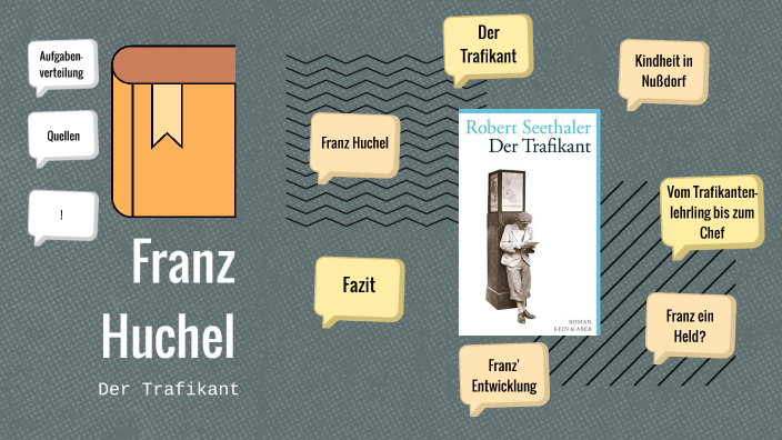 Franz Huchel by Anna on Prezi