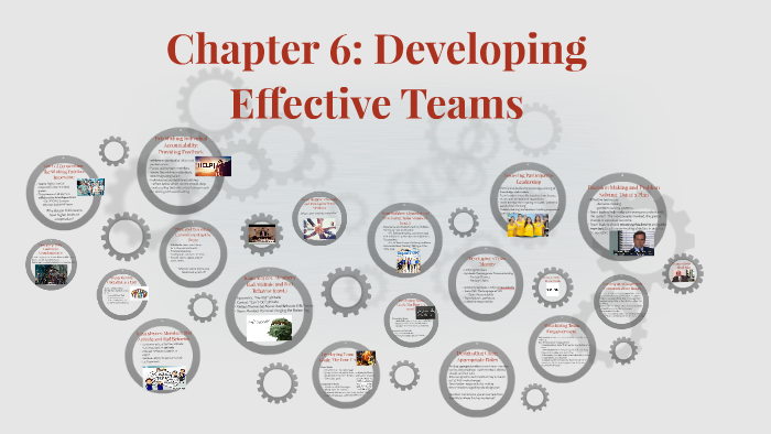Chapter 6: Developing Effective Teams by Alyssa D on Prezi