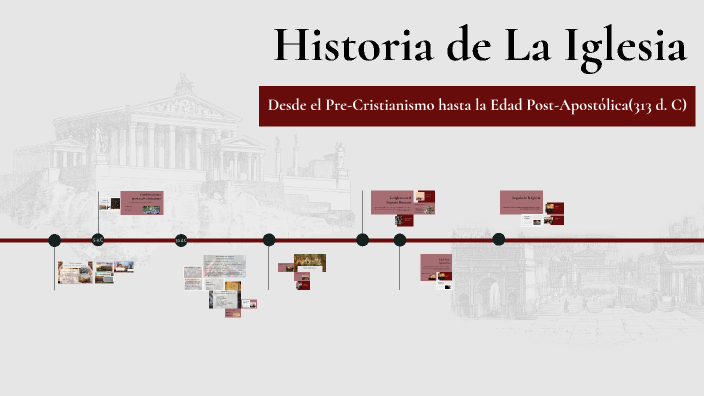 Historia de La Iglesia by Pablo David Merli on Prezi