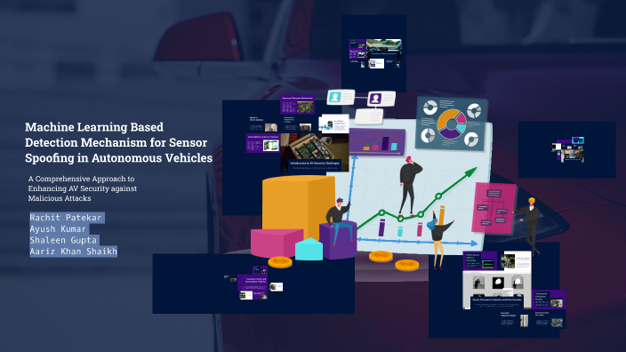 Machine Learning Based Detection Mechanism for Sensor Spoofing in ...