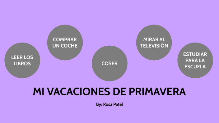 Mis vacaciones de primavera by rashi patel on Prezi