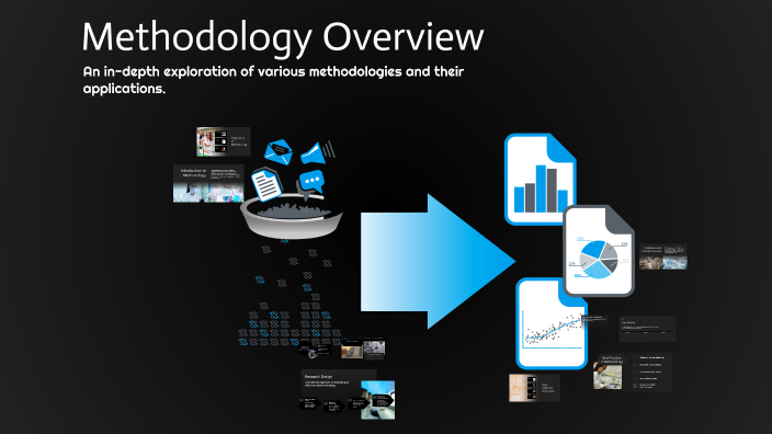 Methodology Overview by FELIX FARIAS on Prezi