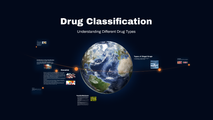 Drug Classification by Isaac Daher on Prezi