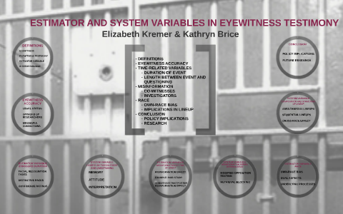ESTIMATOR AND SYSTEM VARIABLES IN EYEWITNESS TESTIMONY by Kathryn Brice ...