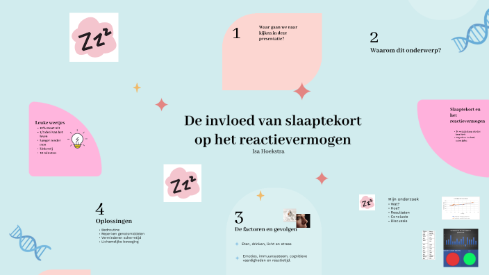 De invloed van slaaptekort op het reactievermogen by Isa Hoekstra on Prezi
