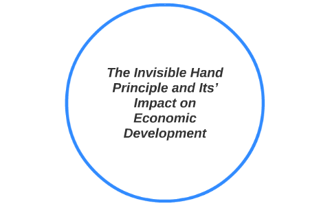 The principle of Invisible Hand is “a natural phenomenon tha by Ruthly ...