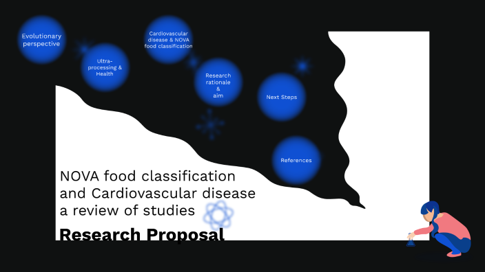 NOVA food classification and Cardiovascular Disease a review of studies ...