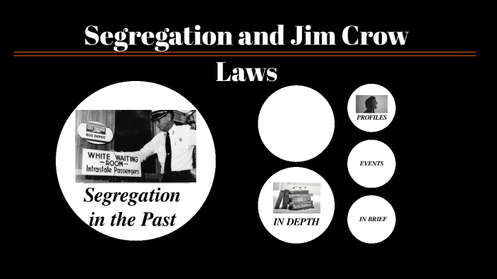 Segregation and Jim Crow Laws by Jayden L on Prezi
