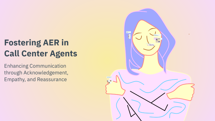 Fostering AER in Call Center Agents by Tania Montoya on Prezi