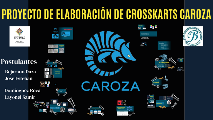 Defensa de BTH: Creación de Crosskarts by Caroza Vehícles on Prezi