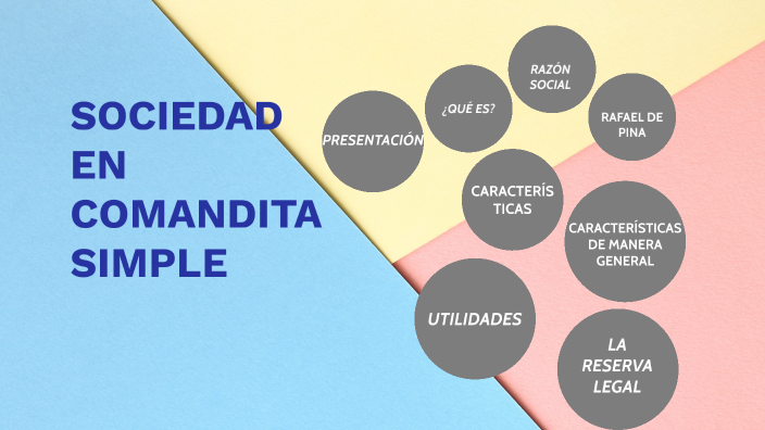 SOCIEDAD EN COMANDITA SIMPLE by LIZBETH CONDO DE JESUS on Prezi
