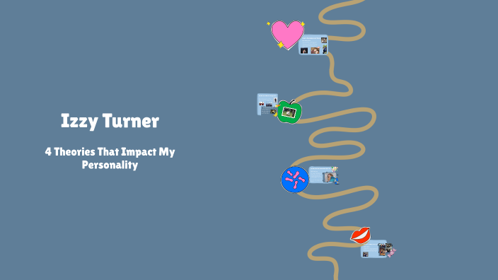Izzy Turner's Personality by Izzy Turner on Prezi