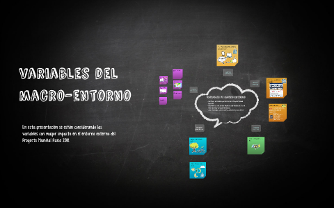 variables de macro-entorno by MARIA QUIROLA on Prezi